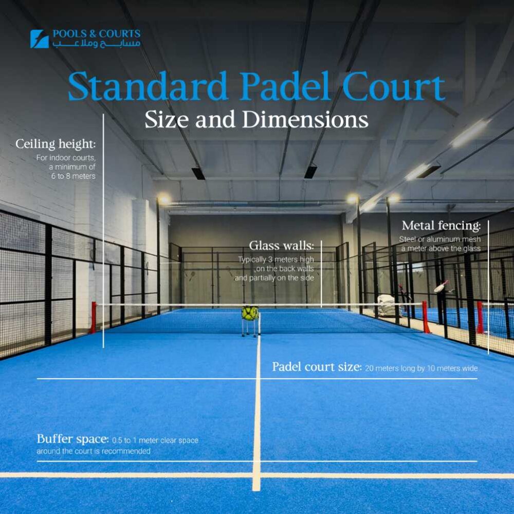 Building a Padel Court in Saudi Arabia